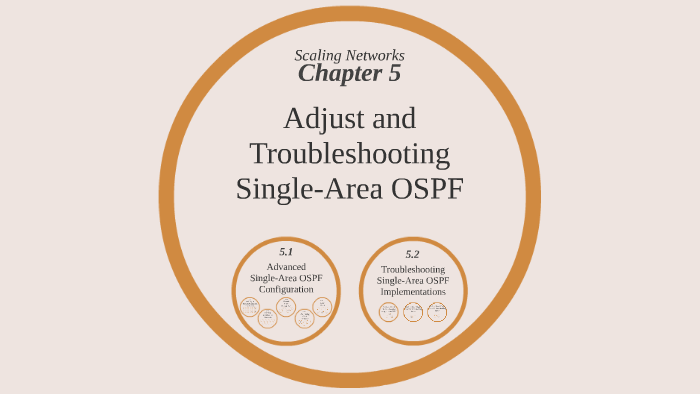 Chapter 5 by Michelle Olsson on Prezi