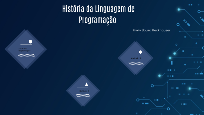 História da Linguagem de Programação (emily) by Emily Beckhauser on Prezi