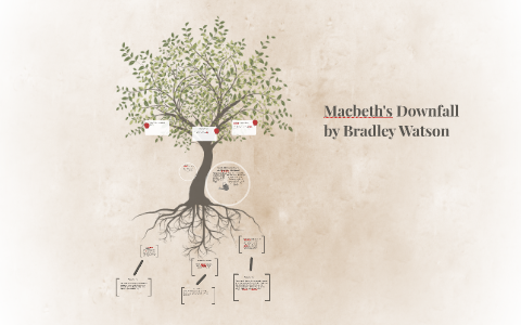 Macbeth's Downfall by Bradley Watson on Prezi