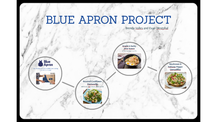 BLUE APRON PROJECT by Evan Westphal on Prezi