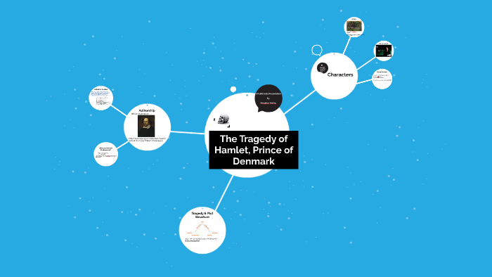 The Tragedy of Hamlet, Prince of Denmark by Meaghan Molloy on Prezi