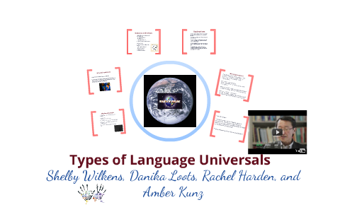 Types of Language Universals by Amber Kunz on Prezi
