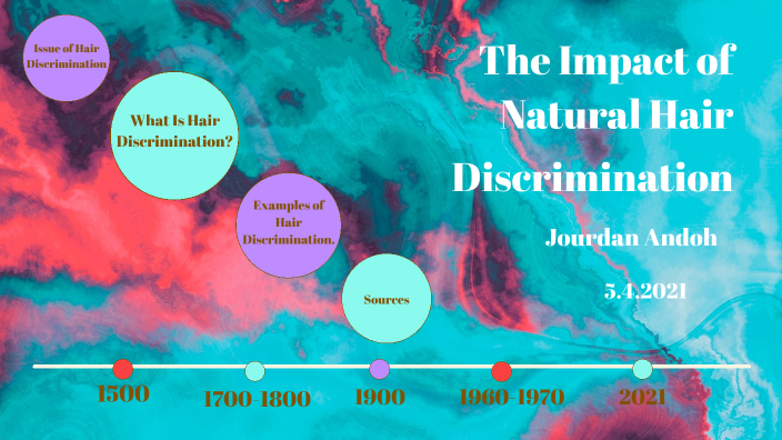 The Impact of Natural Hair Discrimination by Jourdan Andoh on Prezi