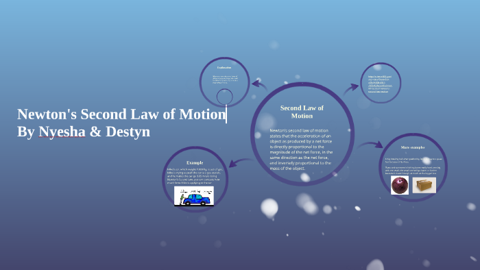 Newton's Second Law of Motion by Nyesha Davis-Chappell on Prezi