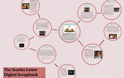 The Scarlet Letter Digital Scrapbook by Becky Fesenmaier on Prezi