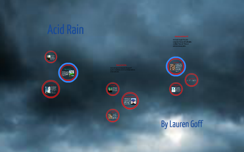 Acid Rain by Lauren Goff on Prezi