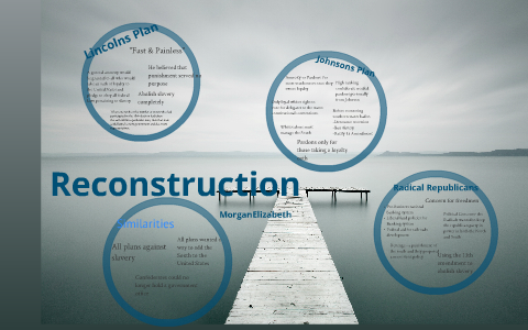 Reconstruction by Morgan Farnsworth on Prezi