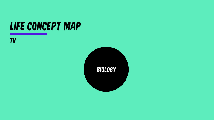 Life Concept Map by tayl2000 tayl2000 on Prezi