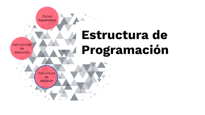 Estructuras de Programación by Miguel Mina on Prezi