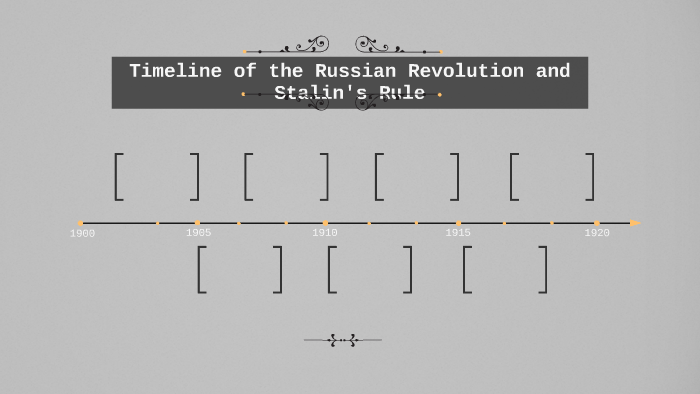 Timeline Of The Russian Revolution by Ryan Panetta