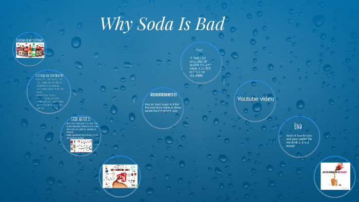 Why Soda Is Bad by jessica armstrong on Prezi