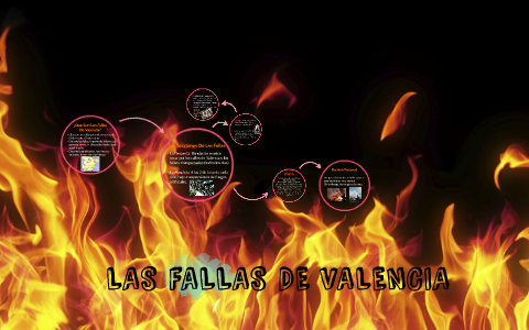LAS FALLAS DE VALENCIA by on Prezi
