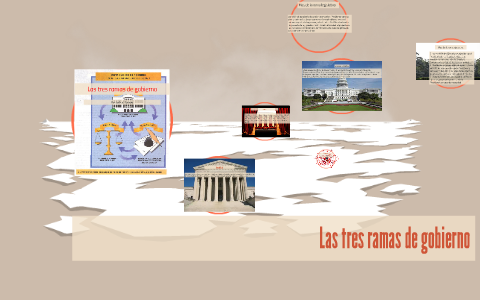 Las tres ramas de gobierno by Joshua Romero on Prezi