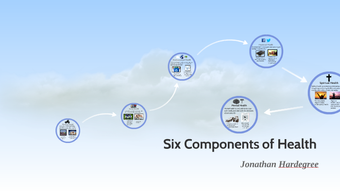 Six Components of Health by Jonathan Hardegree on Prezi