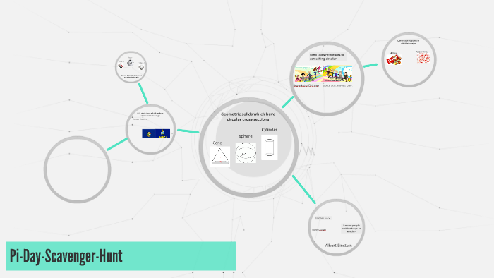 Pi-Day-Scavenger-Hunt by Stephanie Flores on Prezi
