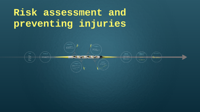 Risk assessment and preventing injuries by Hannah Paice on Prezi