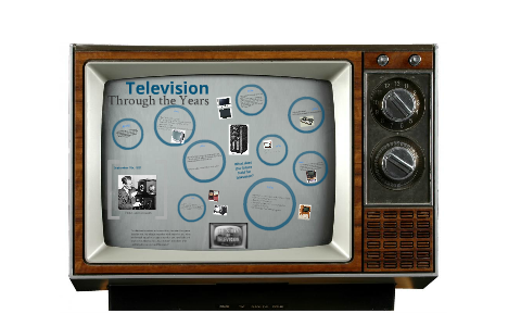 Televisions Through the Years by Ali Campiglia on Prezi