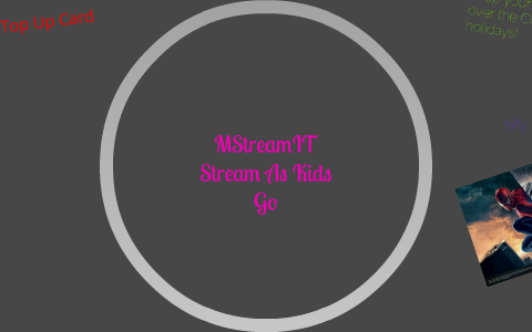 MStreamIT Top Up Card by Lalina Ali on Prezi