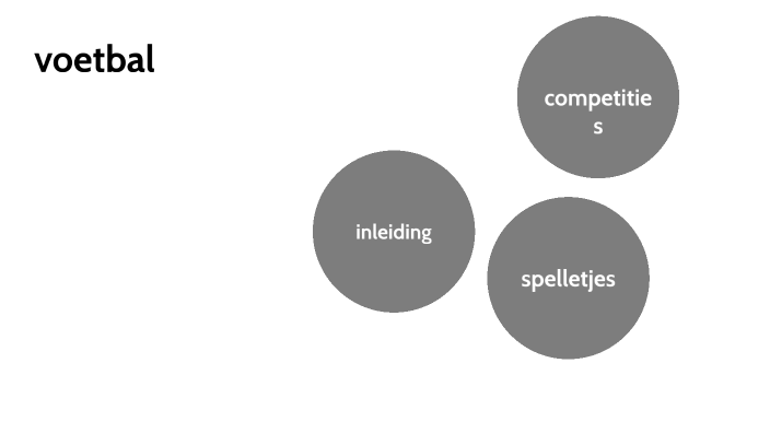 VOETBAL by hugo de ridder on Prezi