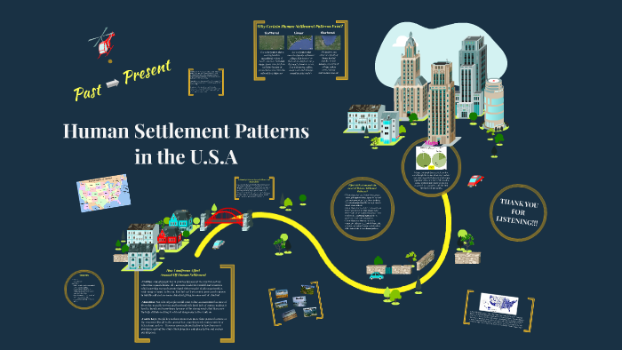 Human Settlement Patterns in the U.S.A by kimiya saleh on Prezi