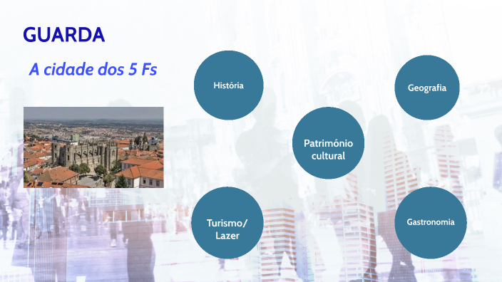 Cidade da Guarda by Edite Gonçalves on Prezi