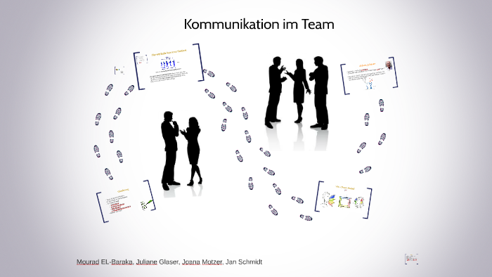 Kommunikation im Team by Joana Motzer on Prezi