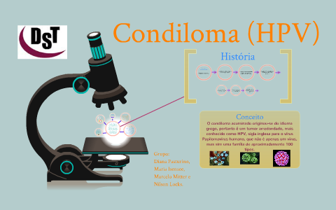 Condiloma (HPV) by Ana Isensee on Prezi