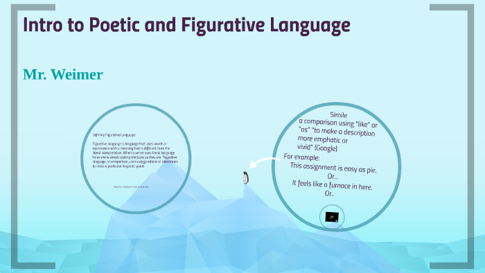 Intro to Poetic and Figurative Language by on Prezi