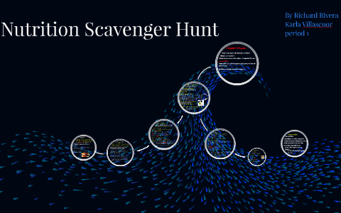 Nutrition Scavenger Hunt by Karla Villasenor on Prezi