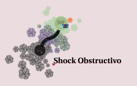 Shock Obstructivo by Maggy Solis on Prezi
