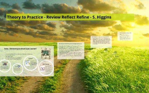 Theory to Practice - Review Reflect Refine - S. Higgins by sheryl ...