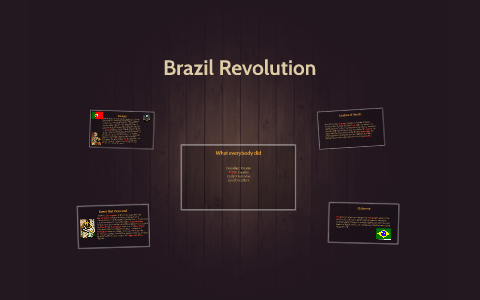 Brazil Revolution by Brendan Watton on Prezi