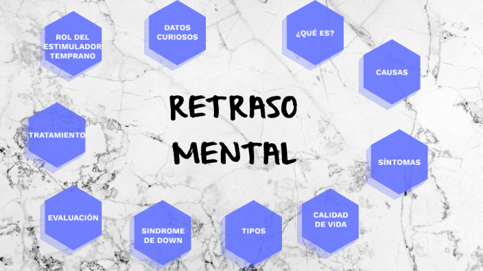 RETRASO MENTAL by Rosita Cuvi on Prezi
