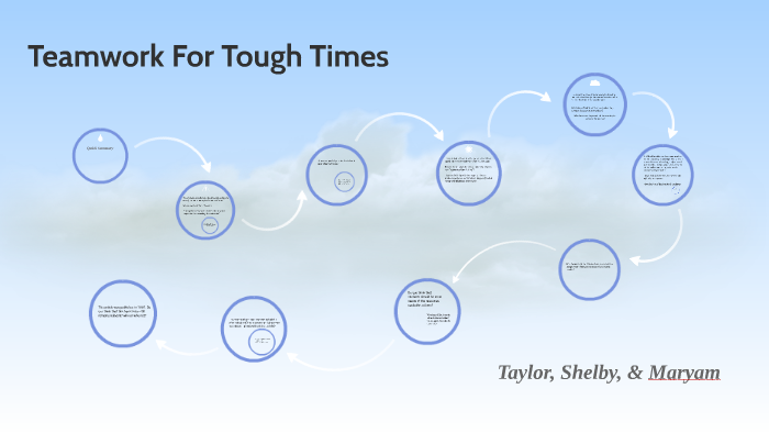 Teamwork For Tough Times by Taylor Mitchell on Prezi