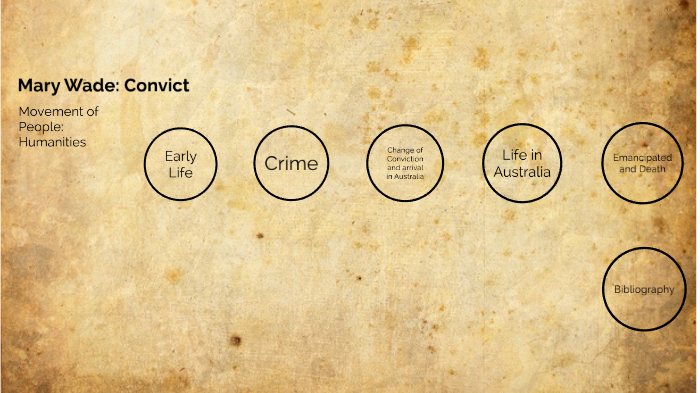 Mary Wade: Convict by tegan woods on Prezi