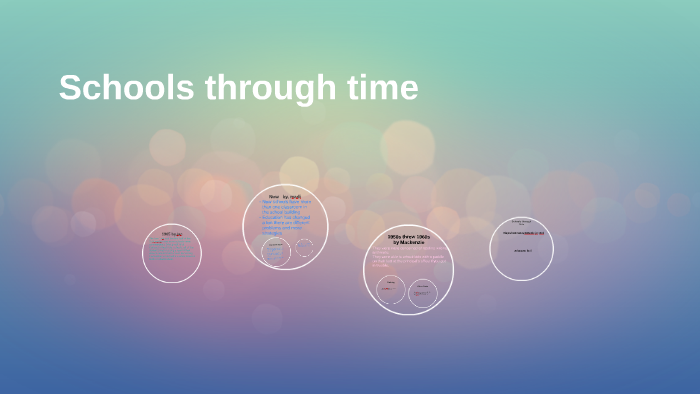 History of Schools by Amy Wiggs on Prezi