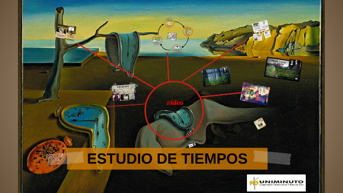 ESTUDIO DE TIEMPOS by Jennifer Alvarez Cubides on Prezi