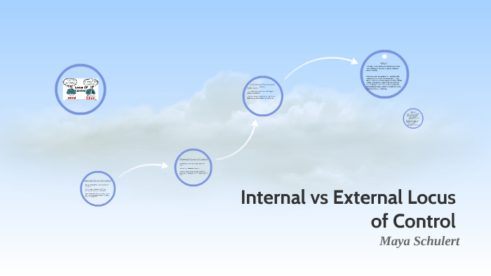 Internal vs External Locus of Control by Maya Schulert on Prezi