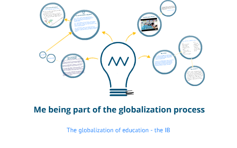 How I see Globalization and the IBDP by Karen Leaf on Prezi