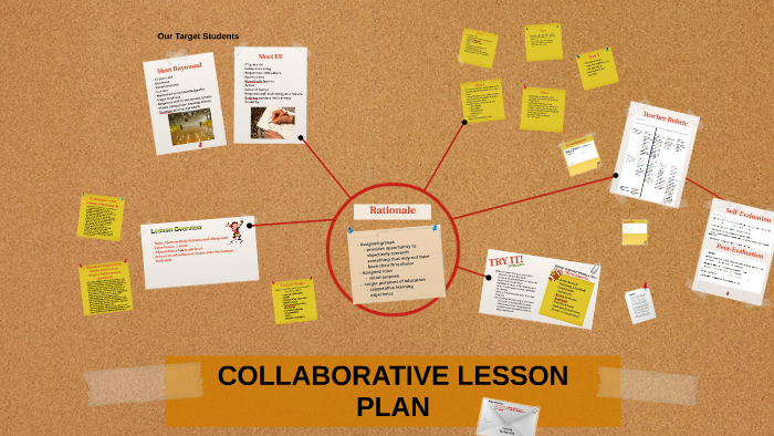 COLLABORATIVE LESSON PLAN by Megan McDonnell on Prezi