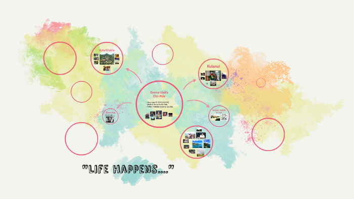 SW 361 - Life Map by Emma Oto-P on Prezi