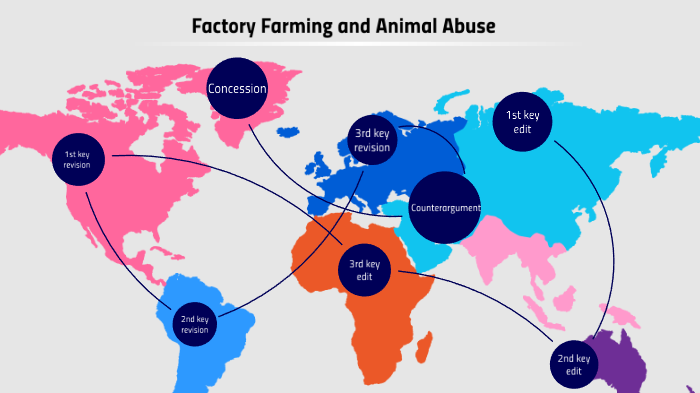 Factory Farming and Animal Abuse by Sina Sluyterman on Prezi