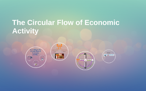 The Circular Flow of Economic Activity by Andrea Villalobos on Prezi