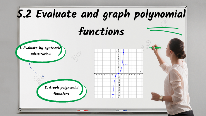 5.2 Evaluate and graph polynomial functions by Richard Wang on Prezi