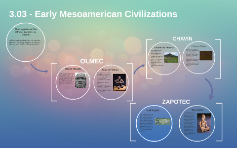 3.03 - Early Mesoamerican Civilizations by lauren ignacz on Prezi