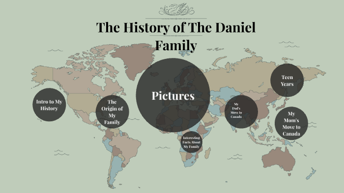 The History of The Daniel Family by Jordana Daniel on Prezi