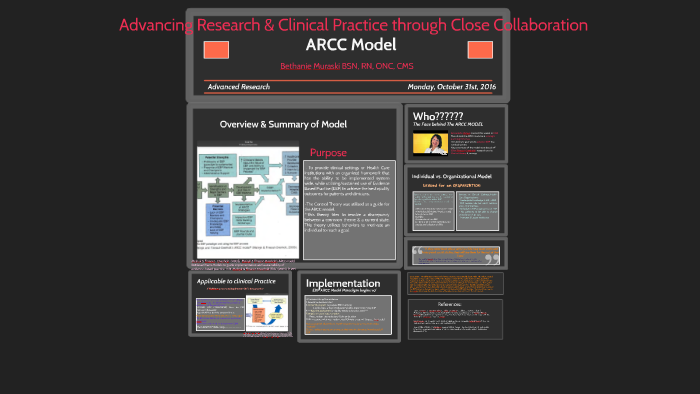 ARCC Model by Bethanie Muraski on Prezi