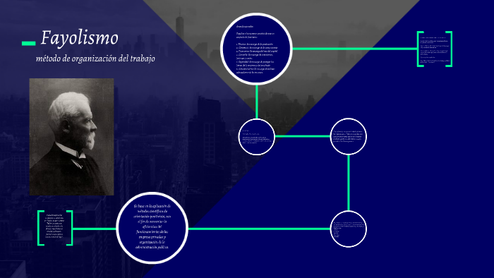 Fayolismo. by Juan Diaz on Prezi