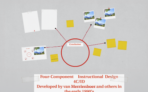 Four-Component Instructional Design by Najla AlSuwaiket on Prezi