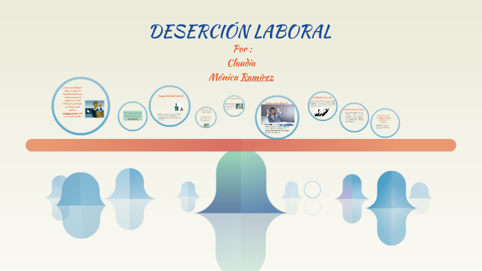 DESERCIÓN LABORAL by Mónica Ramírez on Prezi